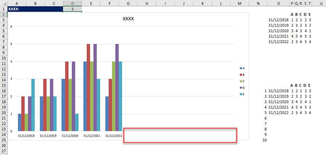  KEIKAI 280 Show Empty Label On An Axis When Its Source Cell Is Blank ZK Tracker